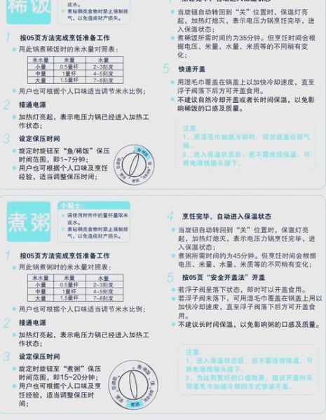 电压力锅怎么使用步骤_电压力锅第一次使用要注意什么-第2张图片-山城妙识