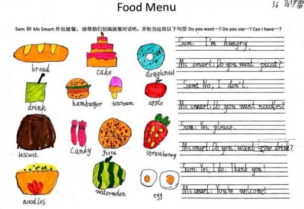 how_to_write_food_menu_in_english_what_are_the_best_words-第3张图片-山城妙识