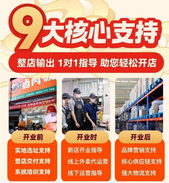 卤肉饭加盟店骗局有哪些_如何识别卤肉饭加盟陷阱-第2张图片-山城妙识