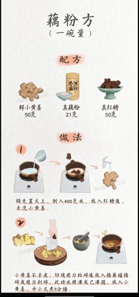 吃藕粉会让体质变寒吗_寒性体质如何调理-第1张图片-山城妙识