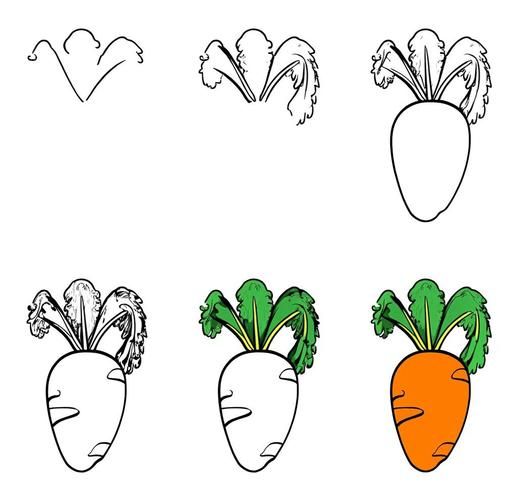 萝卜卡通图片怎么画_萝卜卡通图片素材哪里找-第1张图片-山城妙识