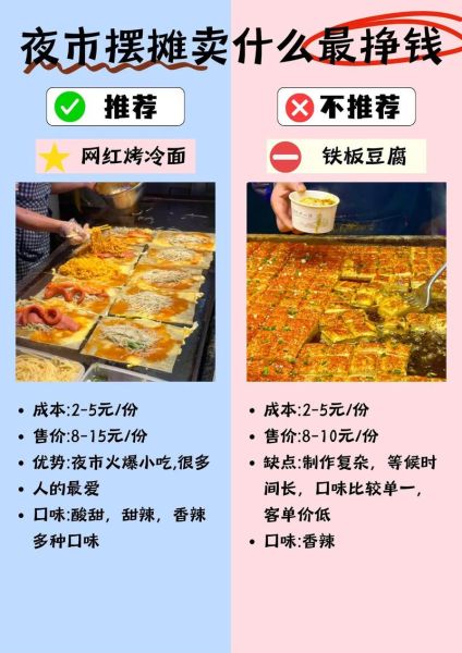 一个人摆摊卖小吃靠谱吗_摆摊卖小吃赚钱吗-第1张图片-山城妙识