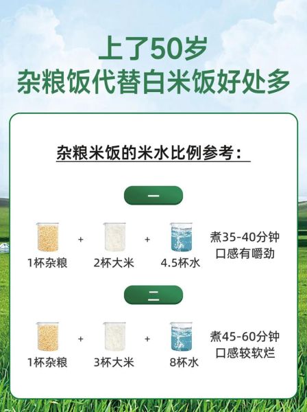 2个人煮粥放多少米和水_煮粥米水比例怎么调-第1张图片-山城妙识 2个人煮粥放多少米和水_煮粥米水比例怎么调-第1张图片-山城妙识