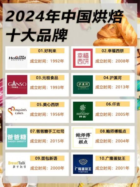 特色餐饮加盟大全_如何选择靠谱品牌-第3张图片-山城妙识