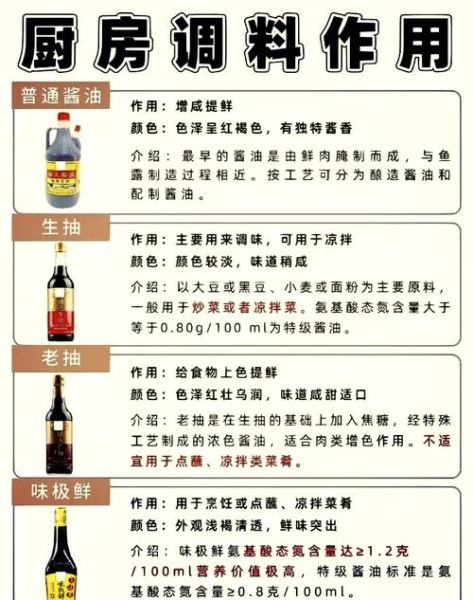 调料有哪些_厨房常用调料清单-第1张图片-山城妙识