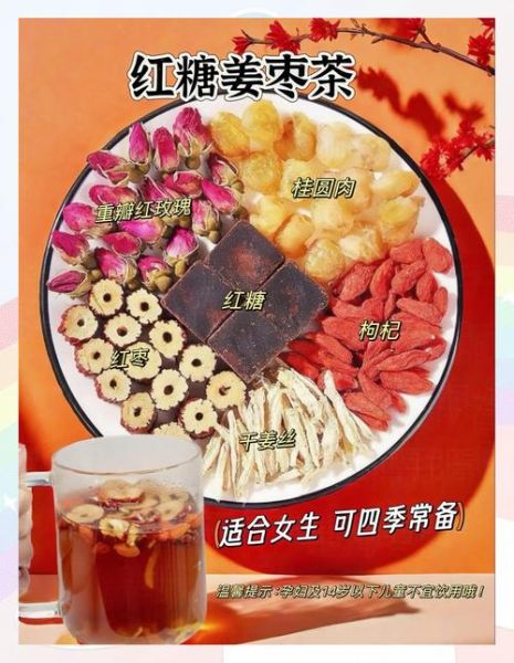 红糖姜茶怎么做_红糖姜茶配方比例-第3张图片-山城妙识