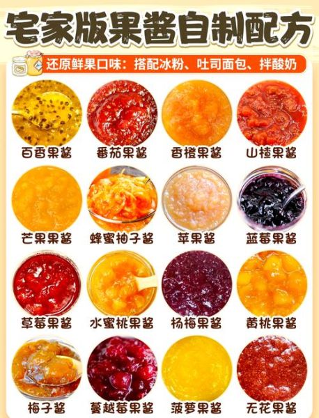 自制果酱的做法大全_果酱怎么保存-第1张图片-山城妙识 自制果酱的做法大全_果酱怎么保存-第1张图片-山城妙识