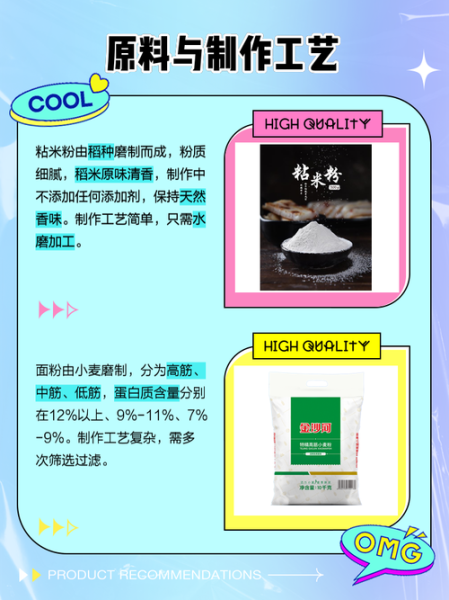 粘米粉可以用玉米淀粉代替吗_口感差异与替代比例-第1张图片-山城妙识