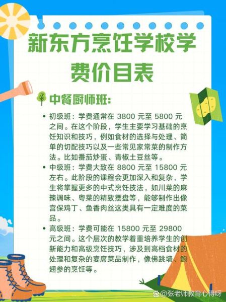 石家庄新东方烹饪学校怎么样_学费贵不贵-第1张图片-山城妙识 石家庄新东方烹饪学校怎么样_学费贵不贵-第1张图片-山城妙识