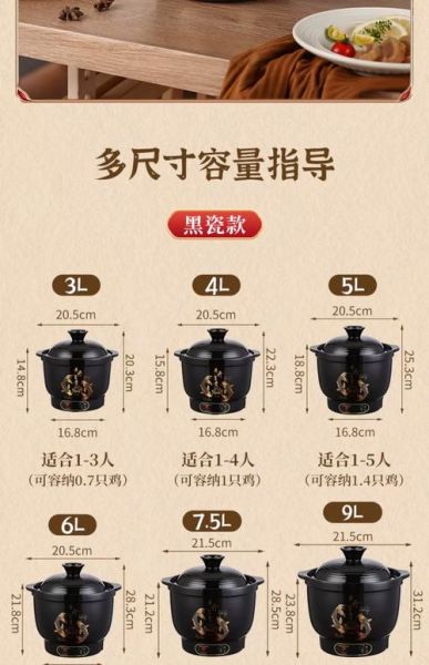 电炖锅紫砂锅第一次怎么用_紫砂锅使用注意事项-第2张图片-山城妙识 电炖锅紫砂锅第一次怎么用_紫砂锅使用注意事项-第2张图片-山城妙识