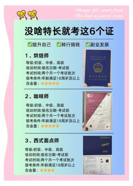 甜品师证怎么考_甜品师证报考条件-第1张图片-山城妙识 甜品师证怎么考_甜品师证报考条件-第1张图片-山城妙识