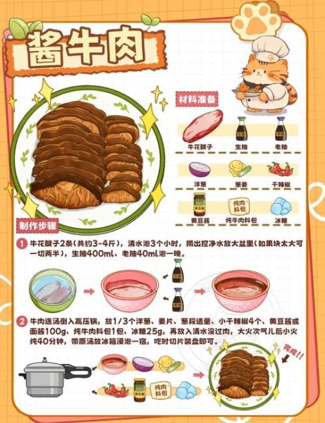 酱牛肉怎么做_酱牛肉配方比例-第1张图片-山城妙识 酱牛肉怎么做_酱牛肉配方比例-第1张图片-山城妙识