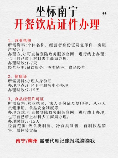 开餐饮店需要哪些证件_2024餐饮证件办理流程-第2张图片-山城妙识