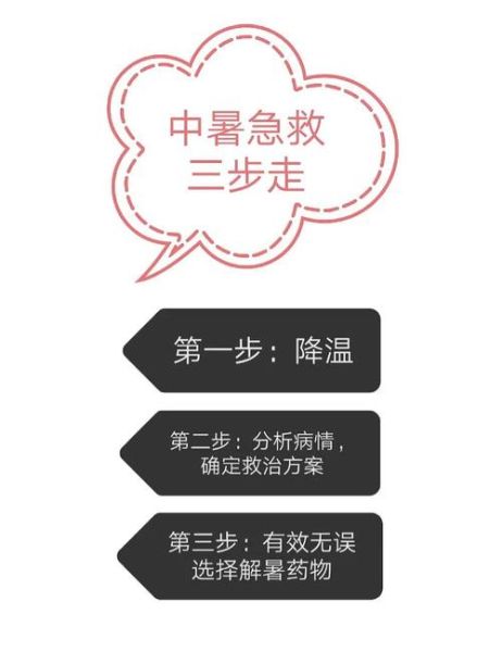 中暑怎么办最快最有效_中暑急救步骤-第1张图片-山城妙识