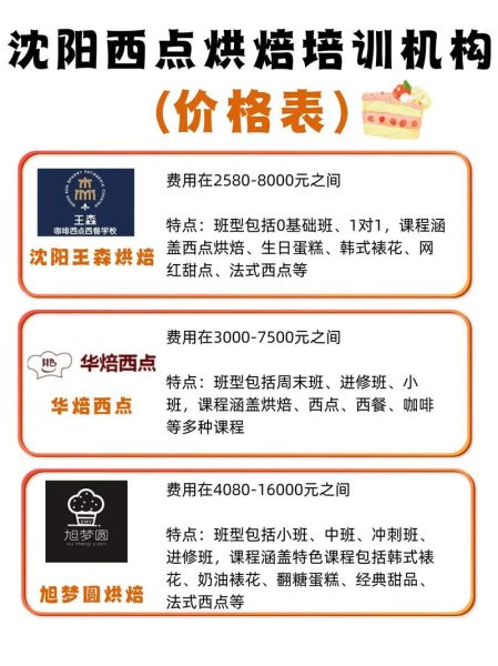 烘焙培训速成班多少钱_学烘焙速成班费用贵吗-第3张图片-山城妙识 烘焙培训速成班多少钱_学烘焙速成班费用贵吗-第3张图片-山城妙识