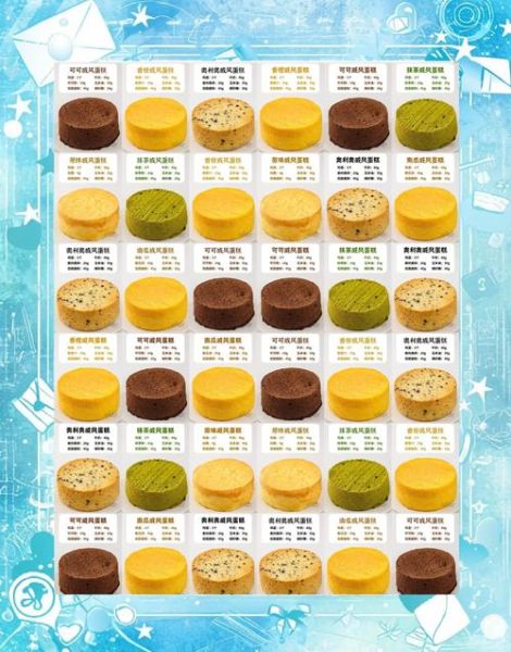 蛋糕怎么做好吃_新手零失败配方-第3张图片-山城妙识