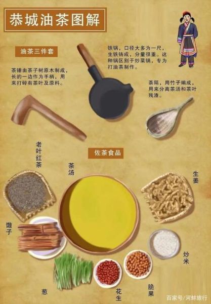恭城油茶怎么做_恭城油茶功效与作用-第2张图片-山城妙识
