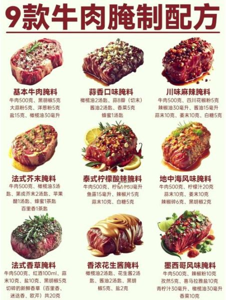 牛排腌料配方_牛排怎么腌制才嫩-第1张图片-山城妙识 牛排腌料配方_牛排怎么腌制才嫩-第1张图片-山城妙识