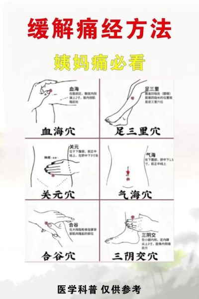 怎样缓解痛经最有效_痛经快速止痛方法-第3张图片-山城妙识 怎样缓解痛经最有效_痛经快速止痛方法-第3张图片-山城妙识