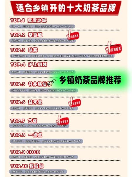 奶茶店投资要多少钱_开一家奶茶店需要多少资金-第2张图片-山城妙识 奶茶店投资要多少钱_开一家奶茶店需要多少资金-第2张图片-山城妙识