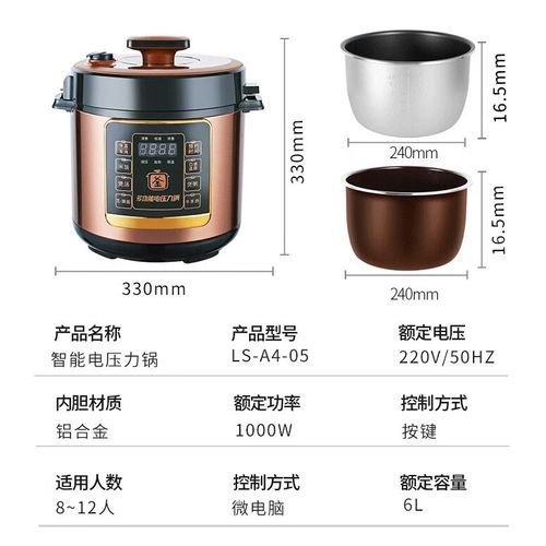 压力锅和电饭煲有什么区别_哪个更实用-第3张图片-山城妙识 压力锅和电饭煲有什么区别_哪个更实用-第3张图片-山城妙识
