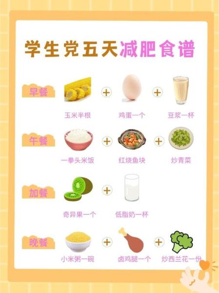 学生怎么减肥最有效果_学生减肥最快方法-第1张图片-山城妙识 学生怎么减肥最有效果_学生减肥最快方法-第1张图片-山城妙识