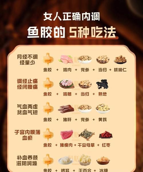 花胶对子宫有什么好处_花胶怎么吃最养子宫-第3张图片-山城妙识 花胶对子宫有什么好处_花胶怎么吃最养子宫-第3张图片-山城妙识