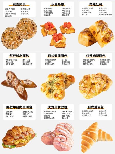 怎么做面包_面包制作步骤-第2张图片-山城妙识 怎么做面包_面包制作步骤-第2张图片-山城妙识