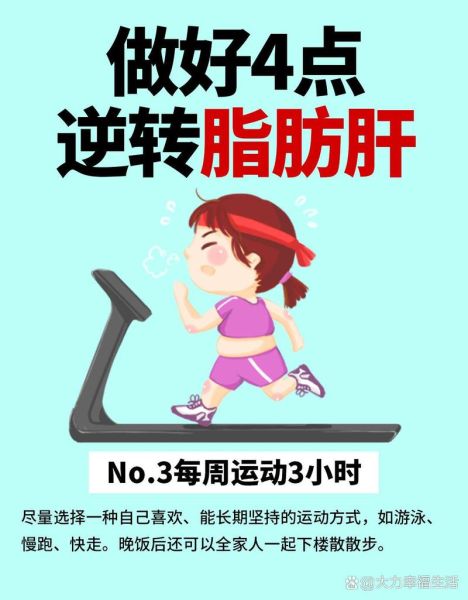 轻度脂肪肝能自愈吗_如何逆转-第1张图片-山城妙识 轻度脂肪肝能自愈吗_如何逆转-第1张图片-山城妙识