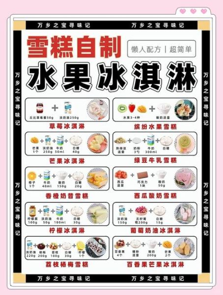 家庭水果冰淇淋怎么做_无奶油版配方-第1张图片-山城妙识