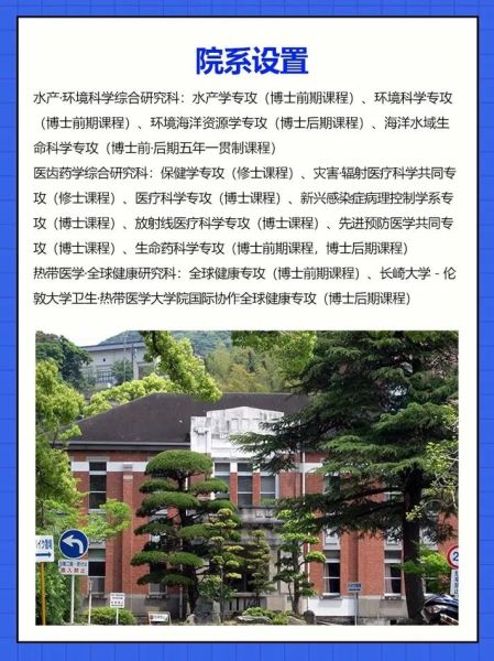 长崎大学怎么样_长崎大学申请条件-第1张图片-山城妙识