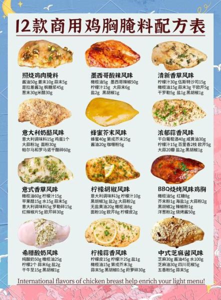 鸡胸脯肉怎么腌制_鸡胸脯肉怎么煎-第2张图片-山城妙识