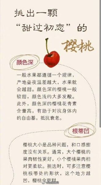 车厘子和樱桃哪个营养价值更高_区别与功效-第1张图片-山城妙识