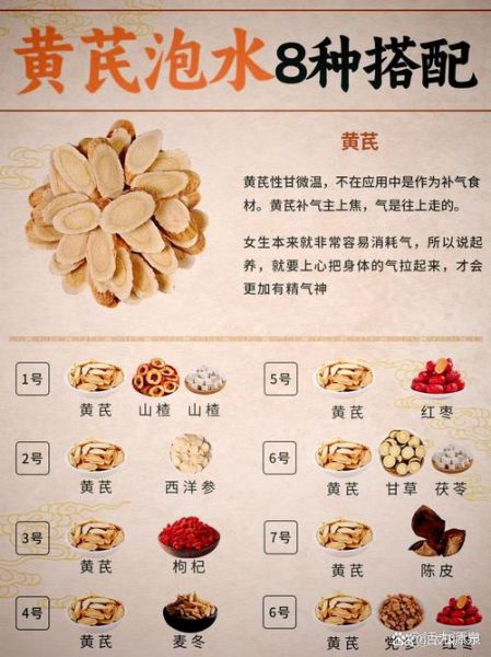 黄芪的功效与作用_黄芪泡水喝的正确方法-第2张图片-山城妙识