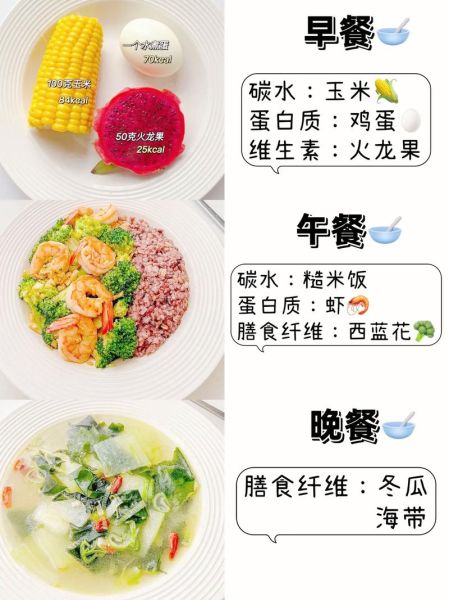 营养美食有哪些_如何搭配更健康-第3张图片-山城妙识