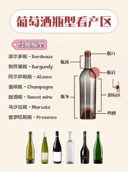 红酒瓶高度尺寸是多少_标准红酒瓶多高-第2张图片-山城妙识