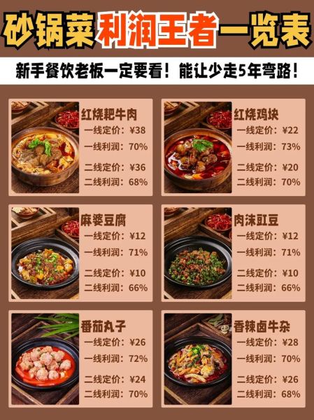 开个砂锅店一年挣多少_砂锅店利润分析-第1张图片-山城妙识