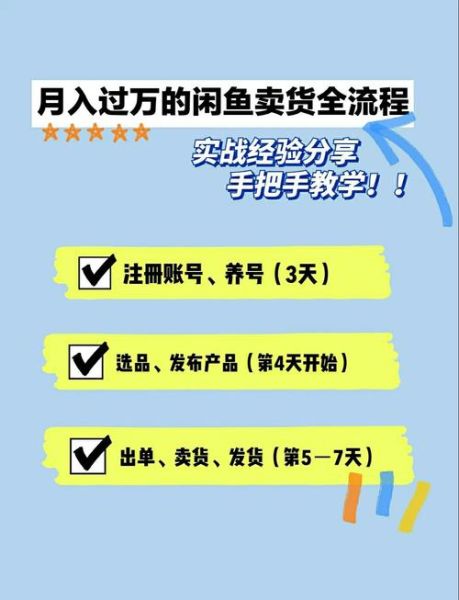 咸鱼网怎么卖东西_咸鱼网卖东西流程-第1张图片-山城妙识