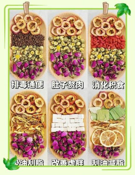 中医减肥茶配方大全_哪些配方最有效-第3张图片-山城妙识 中医减肥茶配方大全_哪些配方最有效-第3张图片-山城妙识