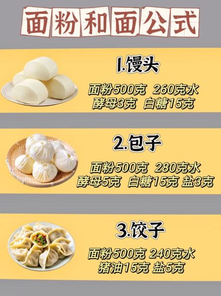 面疙瘩的面粉怎么调_面疙瘩面粉比例是多少-第2张图片-山城妙识
