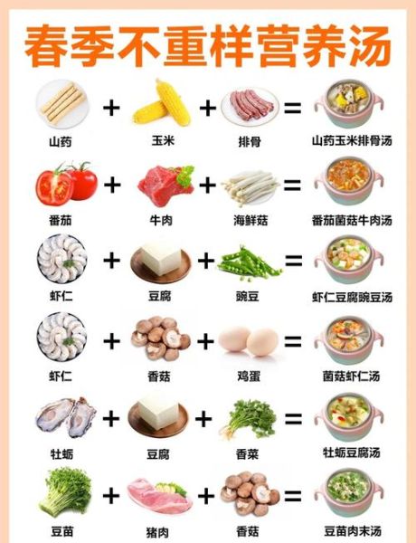 缺锌吃什么食物_哪些食物补锌最快-第2张图片-山城妙识