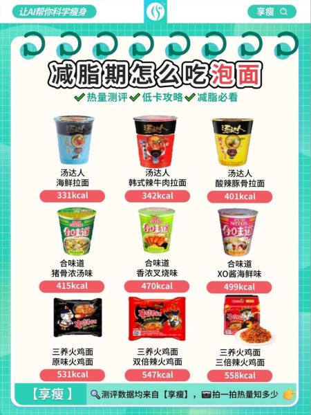 麻辣小面热量是多少_减肥能吃吗-第3张图片-山城妙识