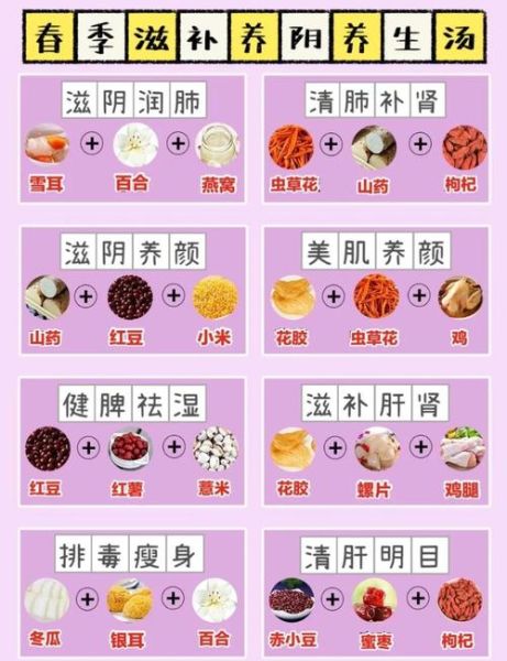 美容养颜排毒汤怎么做_哪些食材最有效-第2张图片-山城妙识 美容养颜排毒汤怎么做_哪些食材最有效-第2张图片-山城妙识