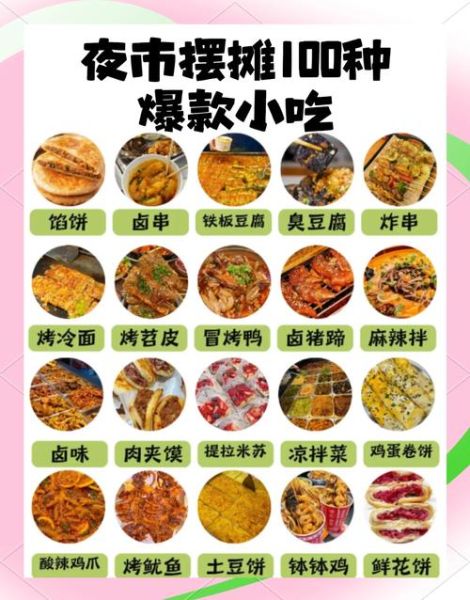全国最火的小吃有哪些_哪些小吃最赚钱-第3张图片-山城妙识 全国最火的小吃有哪些_哪些小吃最赚钱-第3张图片-山城妙识