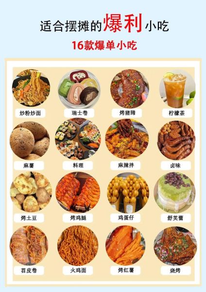 全国最火的小吃有哪些_哪些小吃最赚钱-第2张图片-山城妙识 全国最火的小吃有哪些_哪些小吃最赚钱-第2张图片-山城妙识