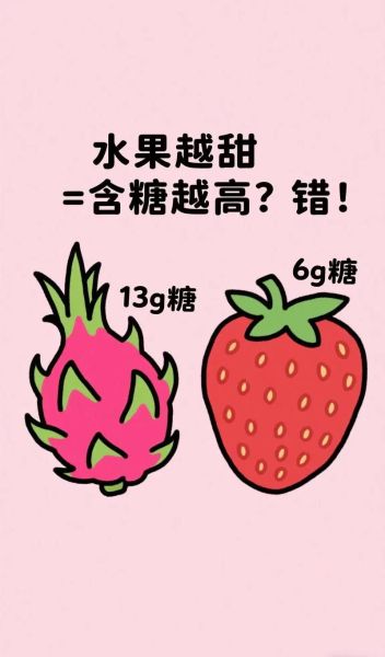 火龙果含糖量高吗_含糖量高的水果排名-第2张图片-山城妙识