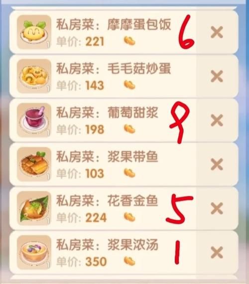 摩尔庄园摩摩蛋包饭怎么做_摩摩蛋包饭菜谱在哪学-第2张图片-山城妙识