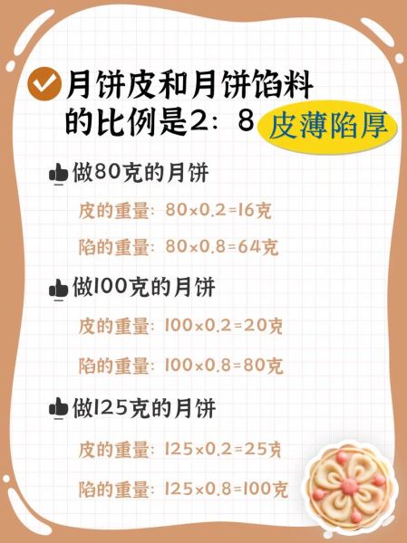 酥皮五仁月饼怎么做_五仁月饼酥皮配方-第3张图片-山城妙识