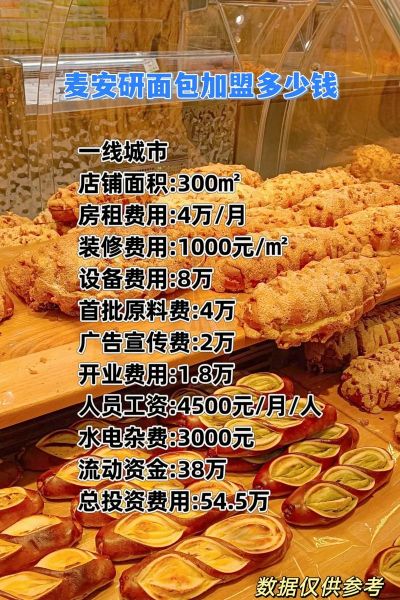 面包房加盟多少钱_面包房加盟哪个品牌好-第3张图片-山城妙识 面包房加盟多少钱_面包房加盟哪个品牌好-第3张图片-山城妙识