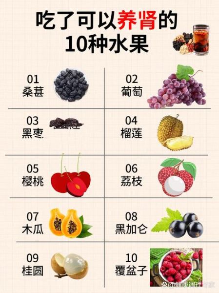 肾虚吃什么水果_肾虚适合吃哪些水果-第1张图片-山城妙识